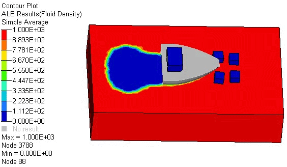 基于Fluent&Hypermesh&LsDyna&Workbench的流固耦合分析（真实产品案例） - 哔哩哔哩