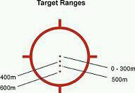 轻武器科普の特辑之EOTech全息瞄准镜及其原理 - 哔哩哔哩