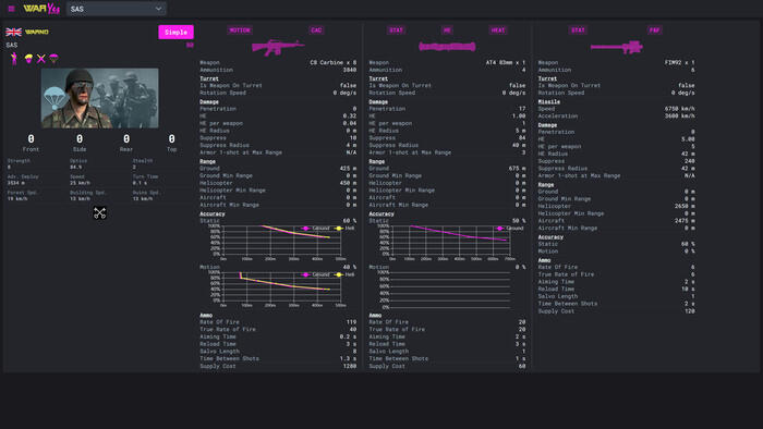 「WARNO」6.22开发日志: 超酷炫的社区资源网站WarYes介绍，以及城市地形重制 - 哔哩哔哩