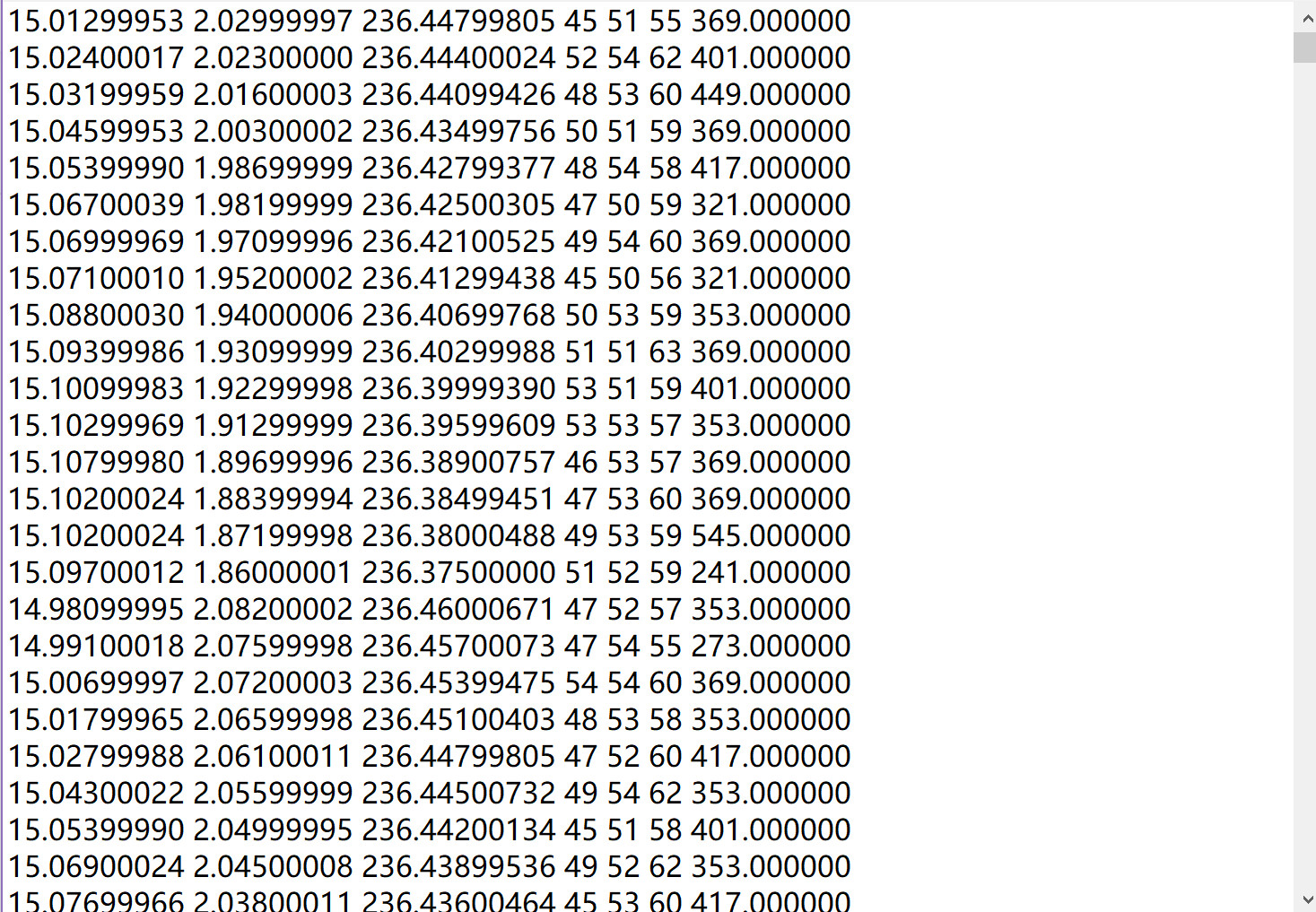 PCL Txt RGBA RGBA pcl-txt-rgba-rgba