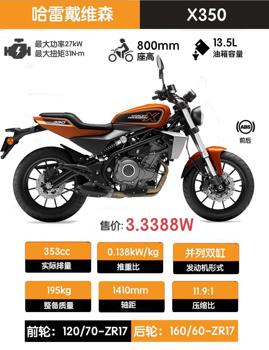 入门级哈雷X350，33388刷新豪华品牌认知 - 哔哩哔哩