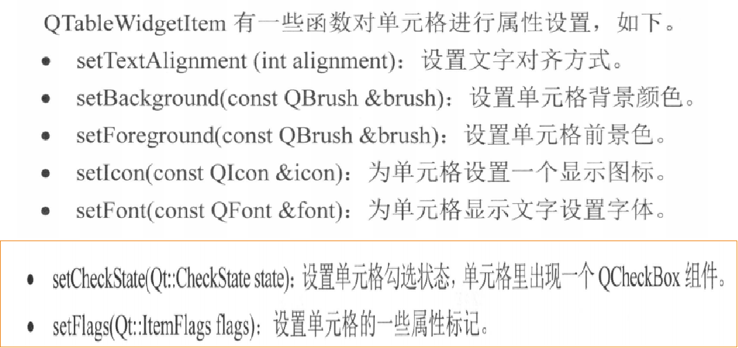 Qt学记六： QTableWidget（表格控件） - 哔哩哔哩
