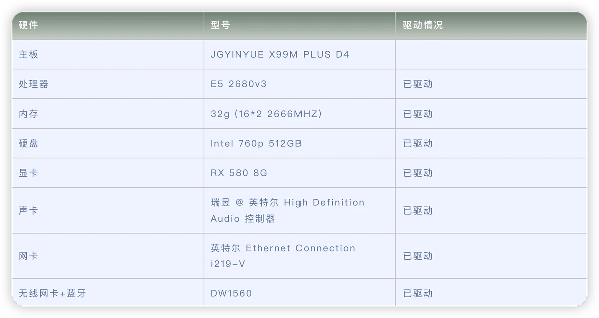 JGYINYUE X99M PLUS D4 E5 2680v3电脑 Hackintosh 黑苹果efi引导文件 - 哔哩哔哩