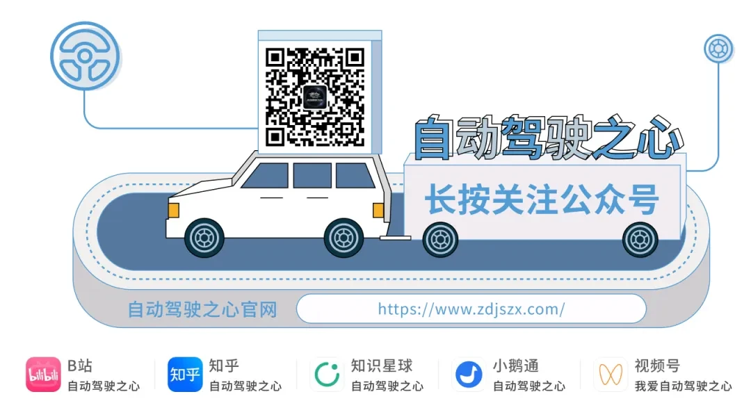首个多视角自动驾驶场景视频生成世界模型 | DrivingDiffusion: BEV数据和仿真新思路 - 哔哩哔哩