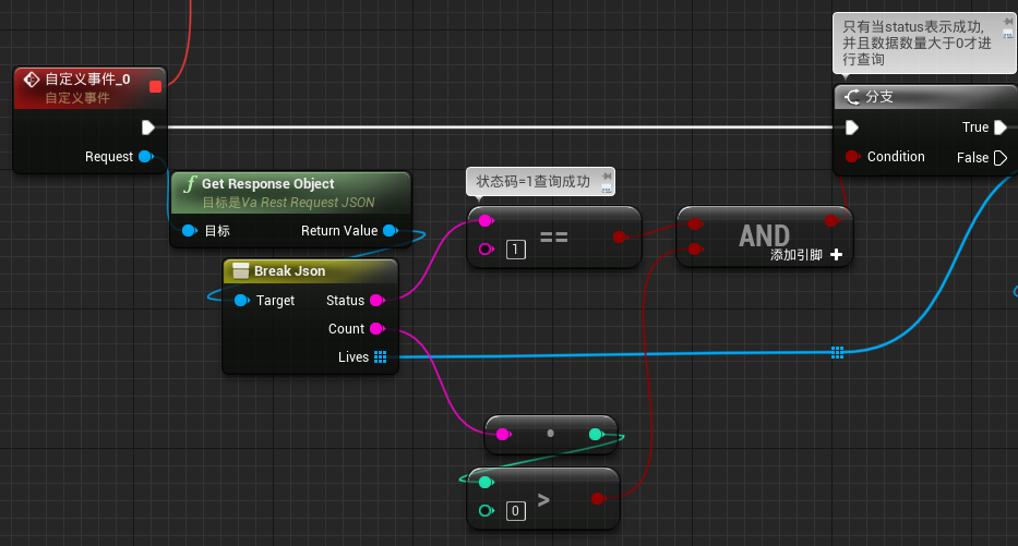 [UE4数据可视化]6.使用HTTP从后台(服务器)获取数据 - 哔哩哔哩