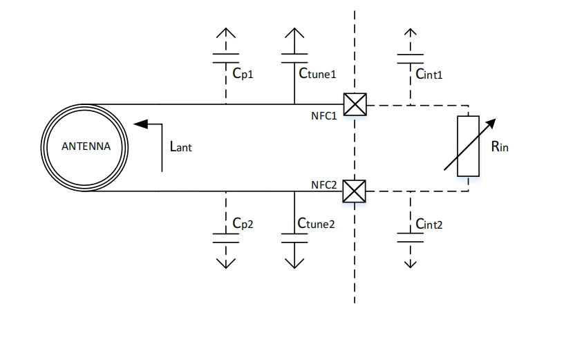 nRF5340学习笔记（八）NFCT基础学习与实现（上—标签端） - 哔哩哔哩