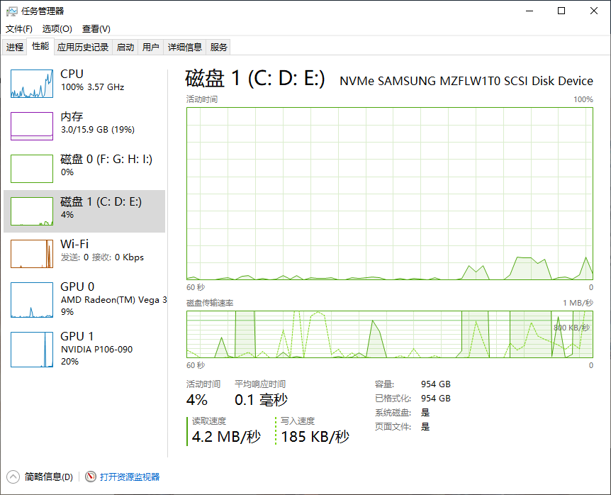 P106伪魔改详细教程（使用官方驱动，可打开控制面板） - 哔哩哔哩