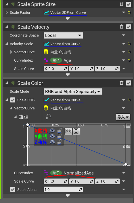 从Cascade到Niagara（Sprite篇） - 哔哩哔哩
