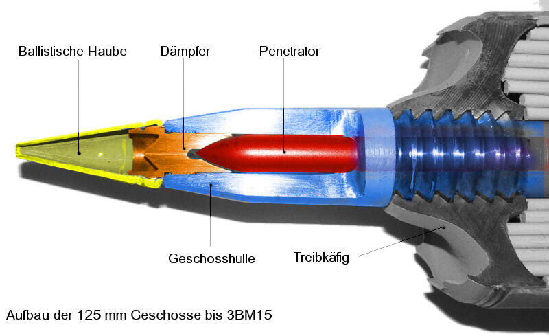 苏维埃の热光线——冷战苏联125mm坦克炮弹药简介 (1) 尾翼稳定脱壳穿甲弹篇 - 哔哩哔哩