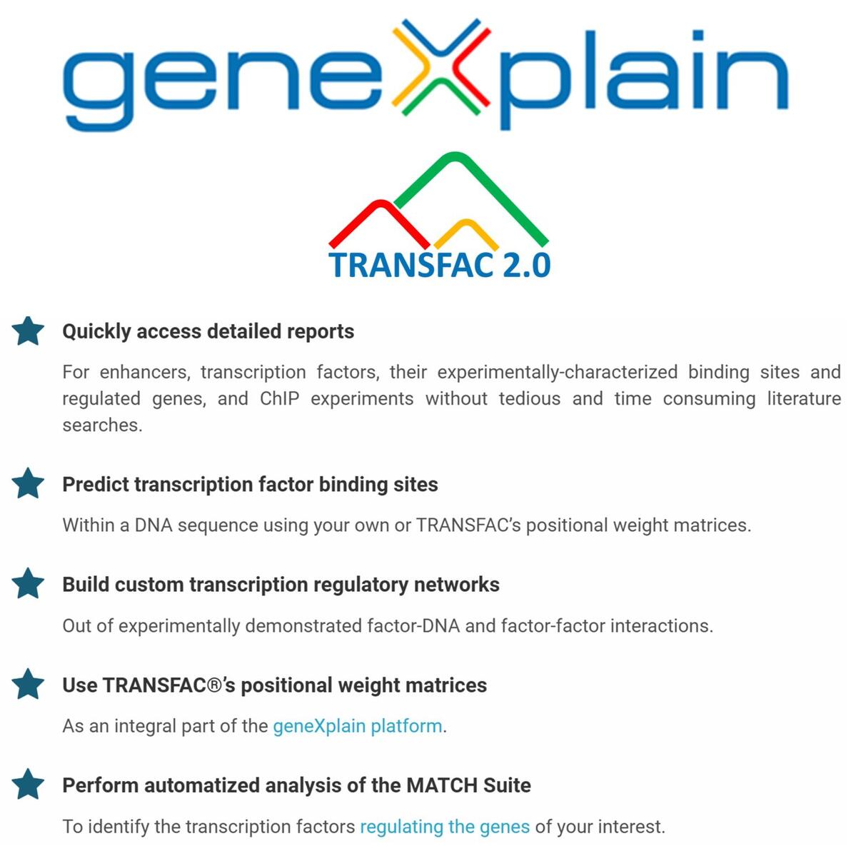 为什么选择TRANSFAC - 哔哩哔哩