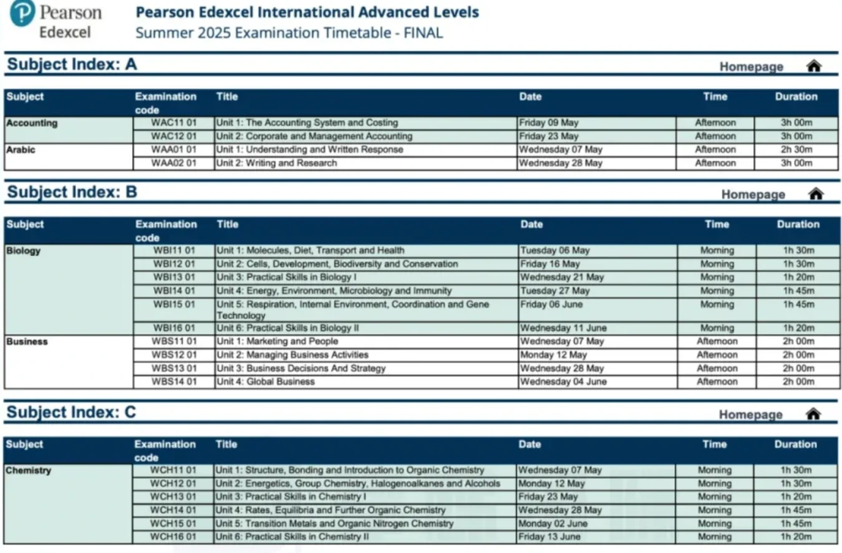 2025年IB/IGCSE/Alevel/AP大考时间出炉！考生必备学习规划指南！ - 哔哩哔哩