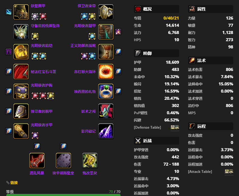 魔兽世界TBC怀旧服防骑P4阶段BIS装备 - 哔哩哔哩