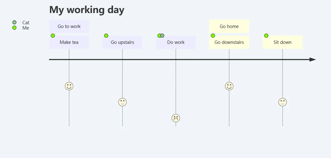 Obsidian 基本使用 - 哔哩哔哩