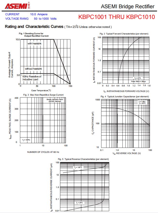 KBPC1010-ASEMI适配电动柜整流桥KBPC1010 - 哔哩哔哩