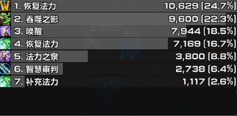 魔兽TBC：4件“AOE神器”，助力法师开荒T6本，全程伤害碾压术士 - 哔哩哔哩