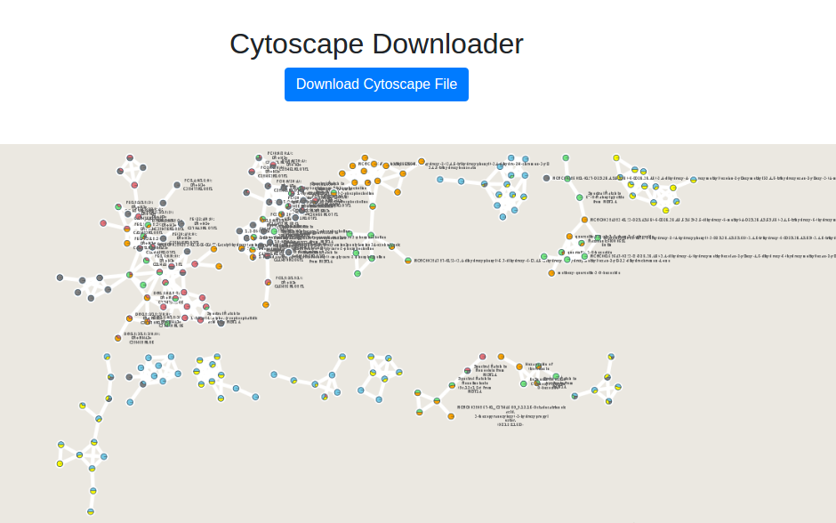 【菜鸟博士学习】GNPS·Network Visualization in Cytoscape Cytoscape 的网络 - 哔哩哔哩