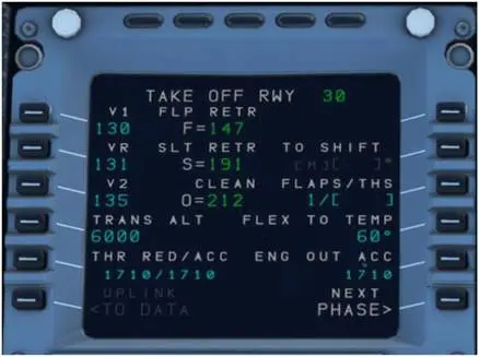 大作！模拟飞行FlyBYWire操作指南·第二部分：准备MCDU - 哔哩哔哩