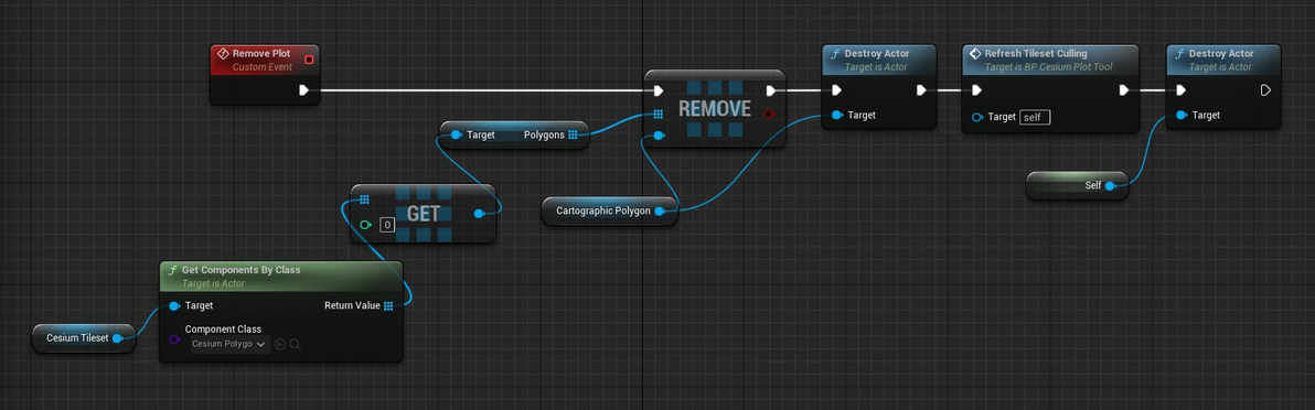 【UE5】使用Geometry Script和蓝图来快速替换CesiumTiles - 哔哩哔哩