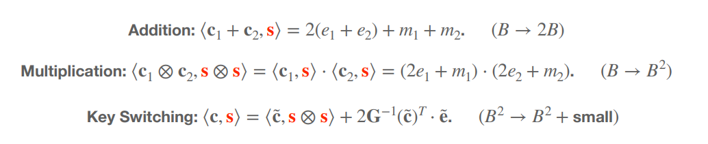 全同态加密的理论与构造-下篇 - 哔哩哔哩