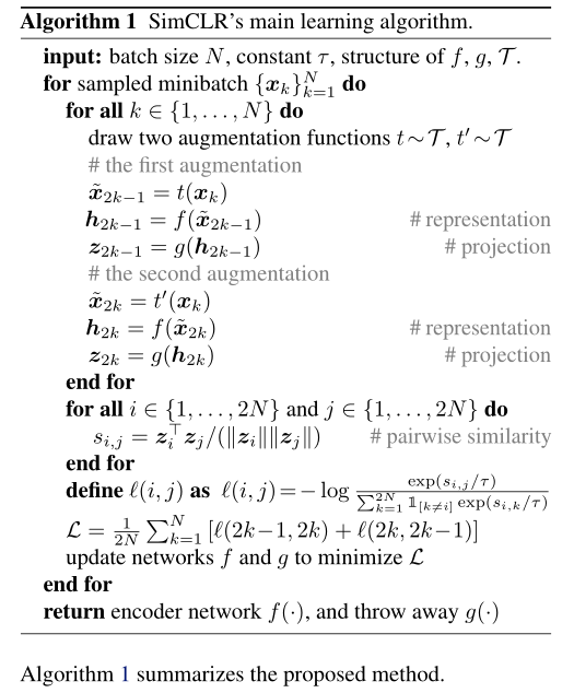 几种自监督学习方法解释（moco系列, SimClr） - 哔哩哔哩