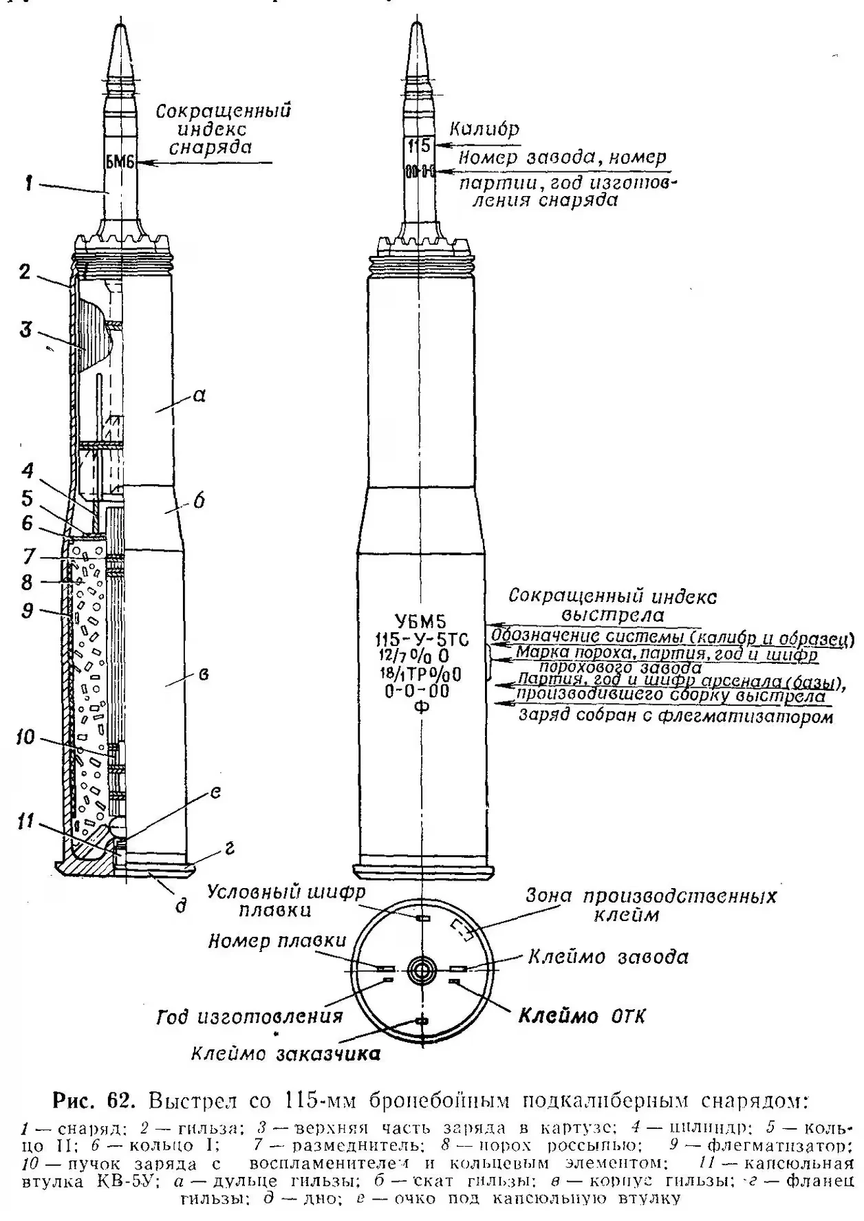 115mm 2A20及125mm 2A26/46滑膛炮早期APFSDS介绍：从3BM3到3BM17 - 哔哩哔哩