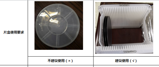 晶圆表面金属元素分析技术-VPD ICP-MS - 哔哩哔哩