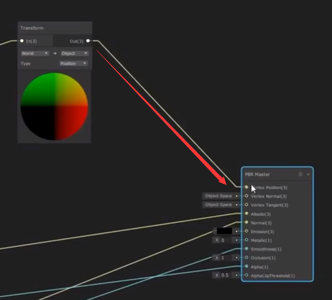 Unity学习笔记 Vol.75 在URP中模拟风的效果（Shader Graph 教程） - 哔哩哔哩