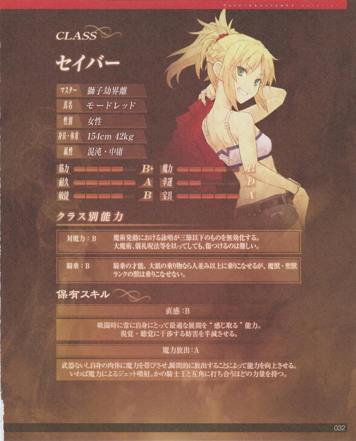 Fate/Apocrypha设定集Fate Apocrypha material (1) - 哔哩哔哩