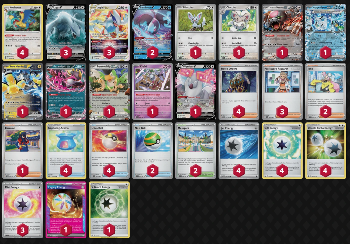 PTCGLIVE-SV7线上赛上位卡组（十） - 哔哩哔哩