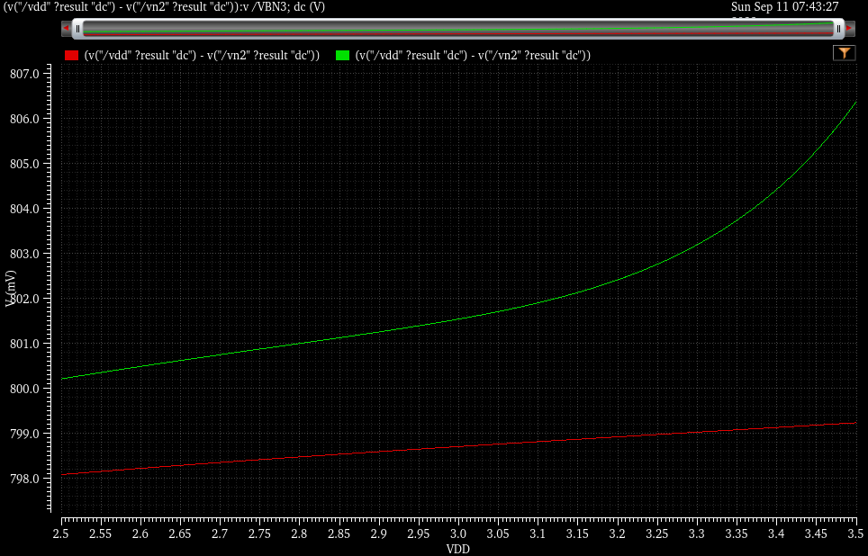 1224 Class AB输出的浮动电流源偏置问题 - 哔哩哔哩
