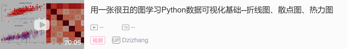Python热图用一张很丑的图学习python数据可视化基础 热力图 Csdn博客 