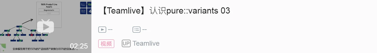 Pure::Variants助力企业实现产品线的变体管理，提高产品的可持续性 - 哔哩哔哩