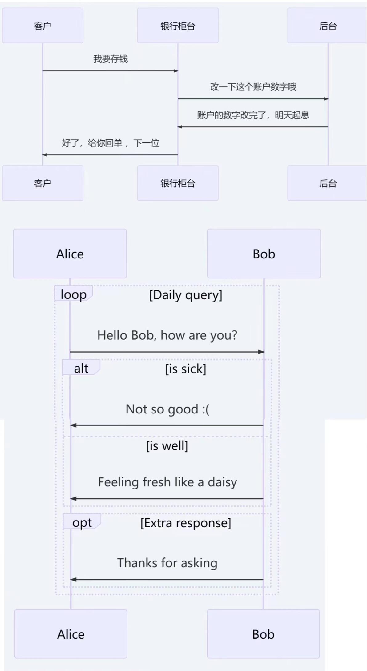 Obsidian 基本使用 - 哔哩哔哩