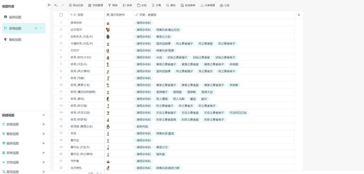 「塞尔达传说：王国之泪」 Amiibo（全26个）刷取表格｜amiibo信息对照表｜含Bin数据 - 哔哩哔哩
