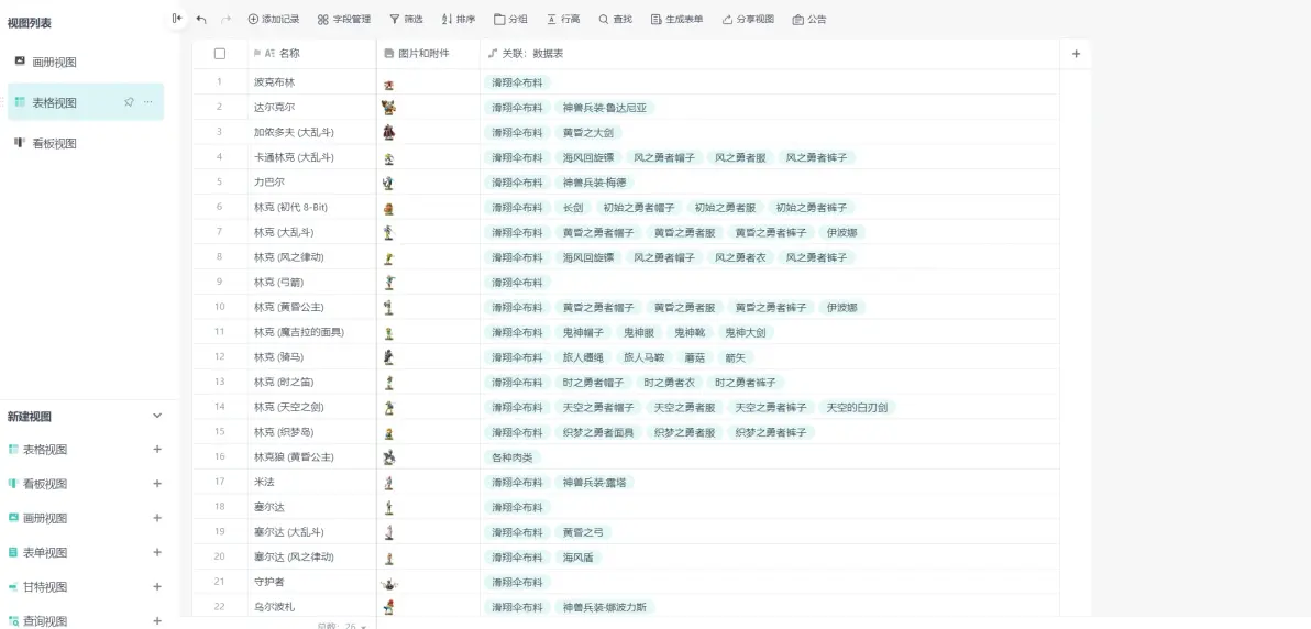 「塞尔达传说：王国之泪」 Amiibo（全26个）刷取表格｜amiibo信息对照表｜含Bin数据 - 哔哩哔哩