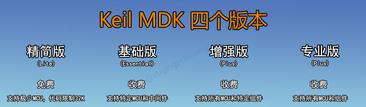 Keil科普教程 | Keil MDK四个版本功能及价格区别 - 哔哩哔哩