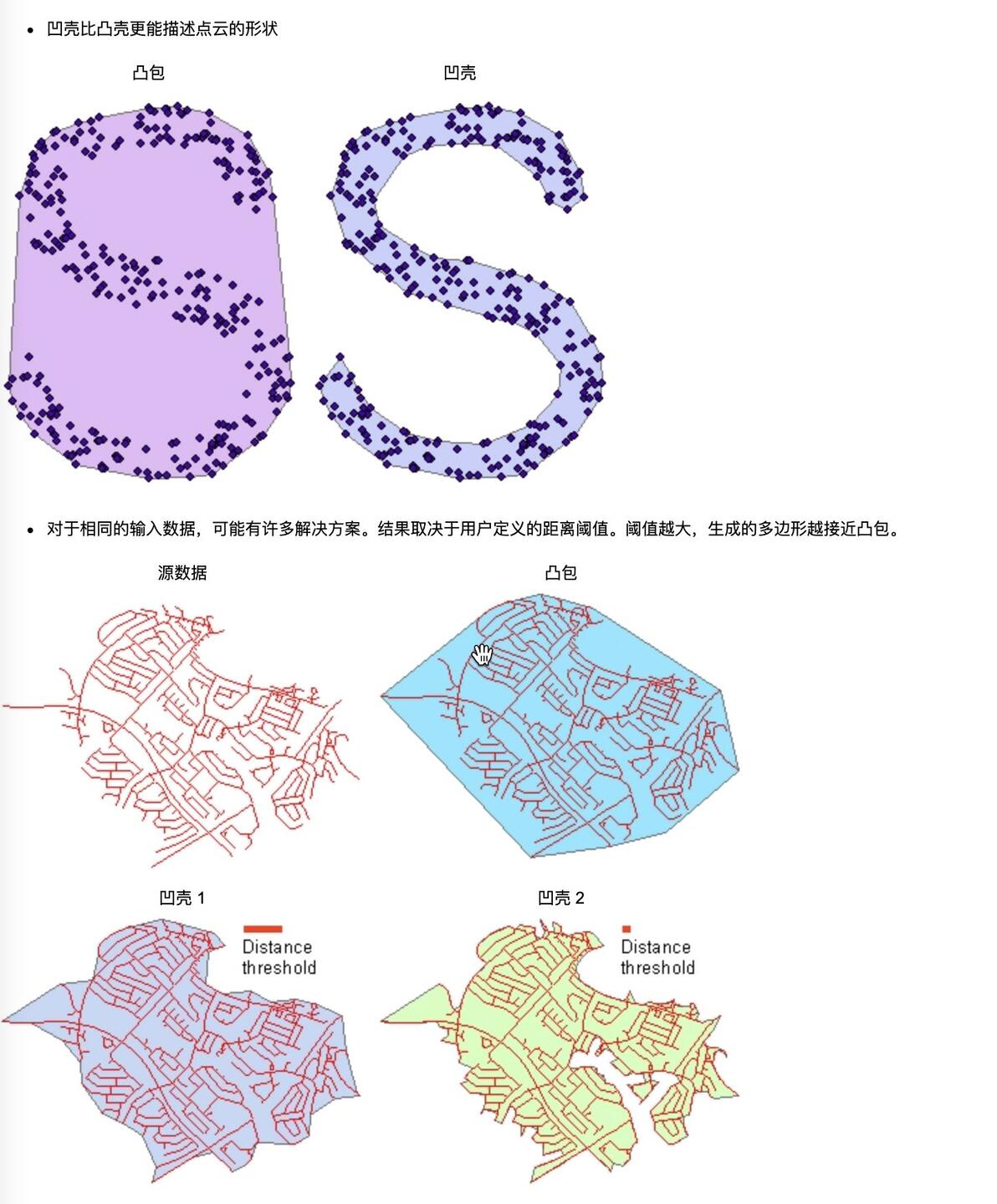 alpha shape算法原理和PCL实现 - 哔哩哔哩