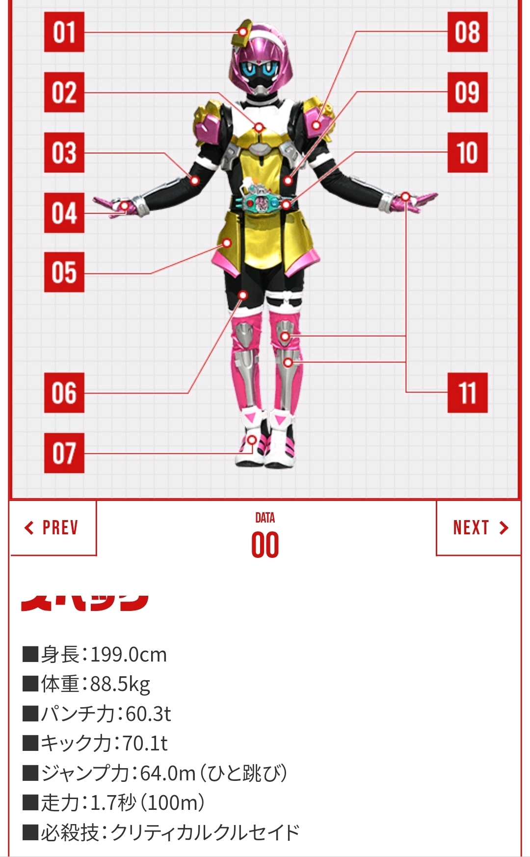 假面骑士Poppy设定 - 哔哩哔哩