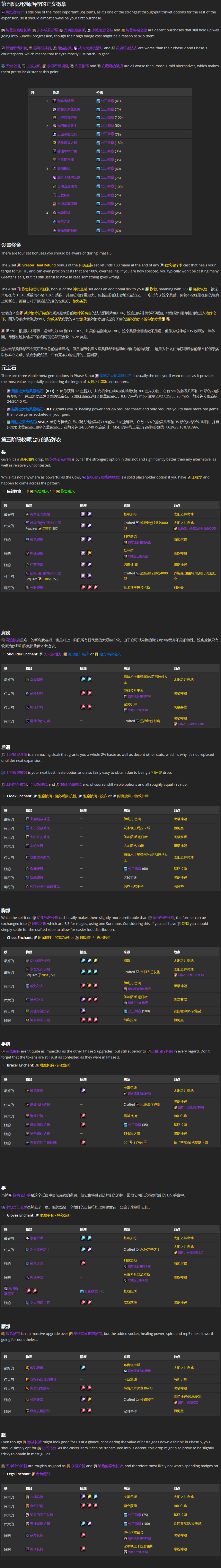 魔兽世界TBC，P5最终阶段，牧师BIS装备，宝石、附魔推荐 - 哔哩哔哩