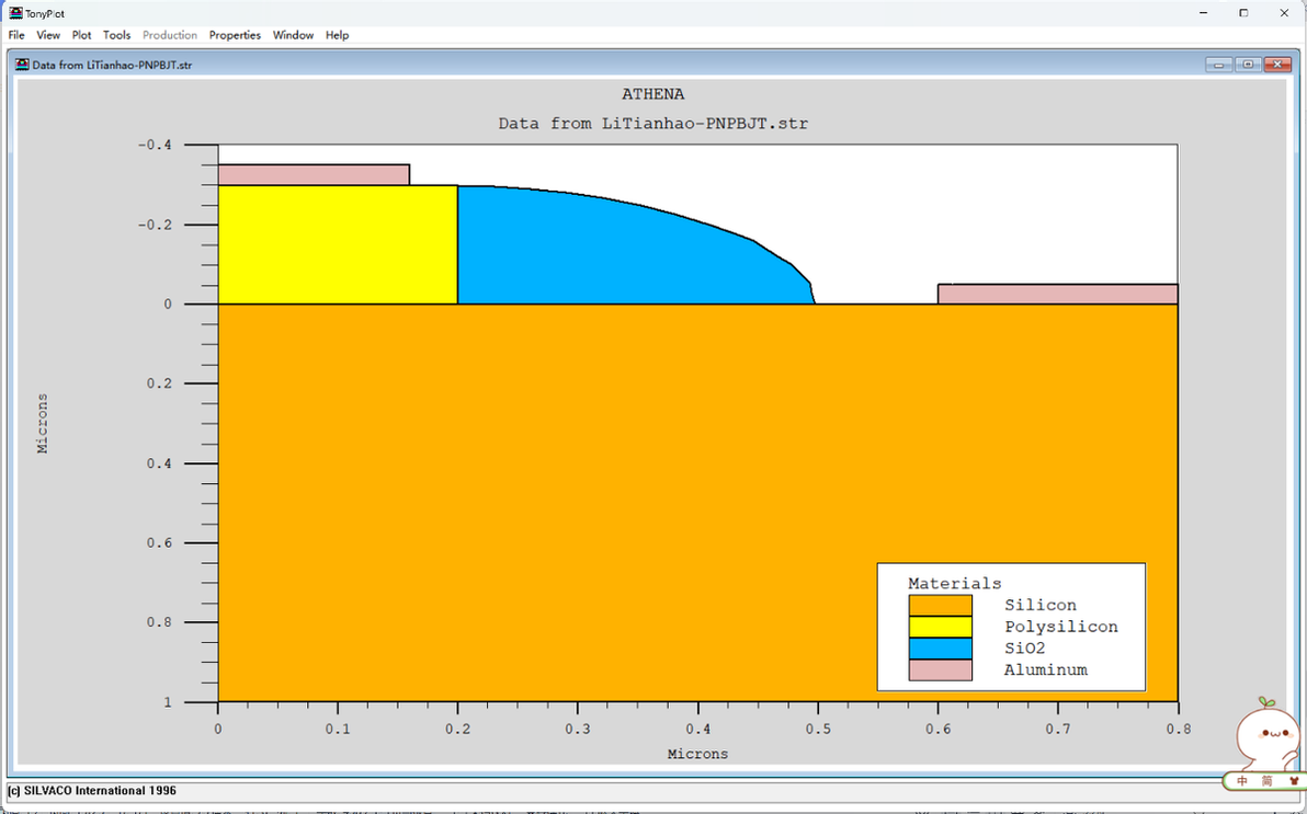 技术贴！使用Silvaco构建NMOS晶体管、PNP、NPN双极型晶体管并提取各项工艺及器件参数 - 哔哩哔哩