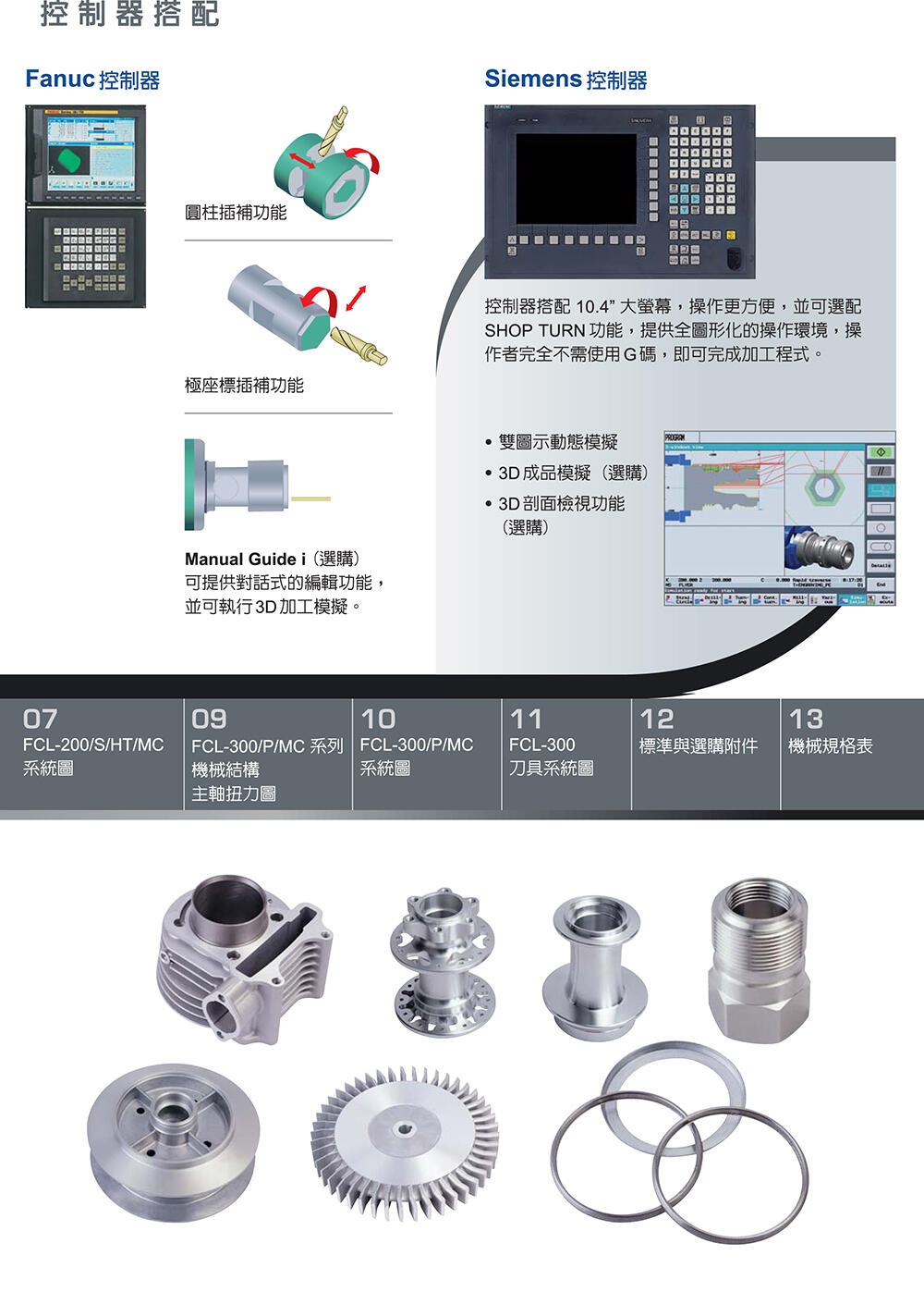 台湾福硕FCL-200/FCL-300（线轨）/FBL-360（硬轨）FCL-200 FANUC - 哔哩哔哩