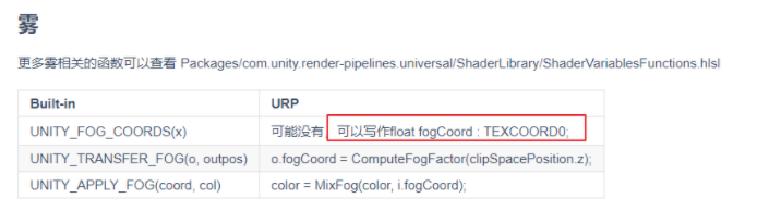 URP | 基础Unlit Shader 改HLSL - 哔哩哔哩