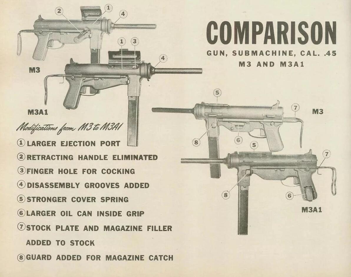 美军士兵最痛恨的“坑爹货”？M3“注油枪”的故事 - 哔哩哔哩