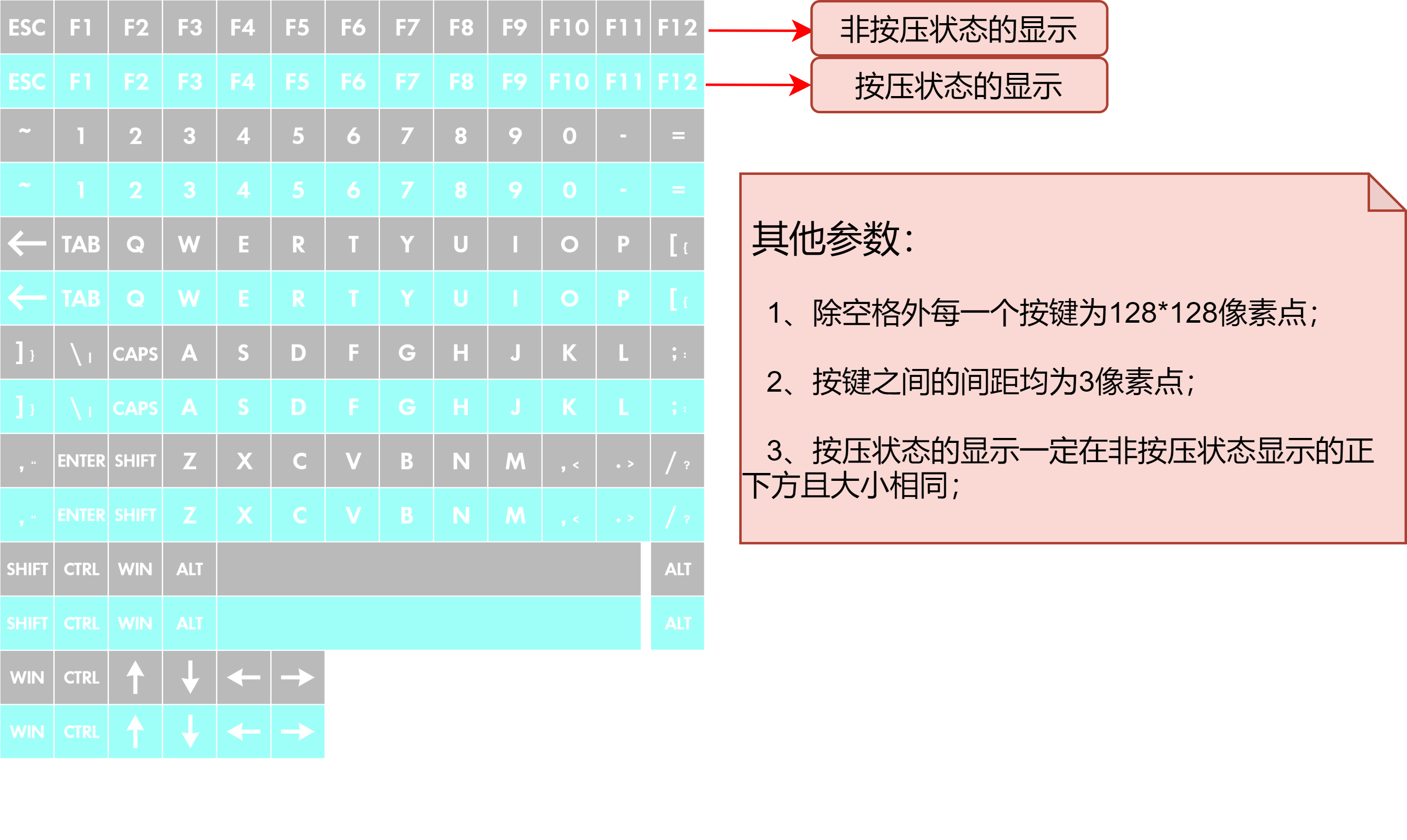Input Overlay配置文件自动生成工具cct的使用方法说明 - 哔哩哔哩