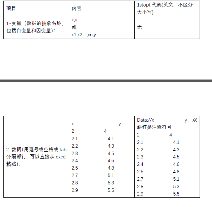 1stOpt的简单使用 - 哔哩哔哩