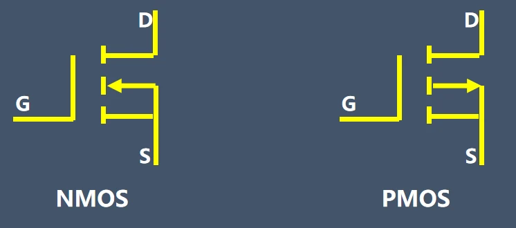 如何分辨NMOS和PMOS的电路符号 - 哔哩哔哩