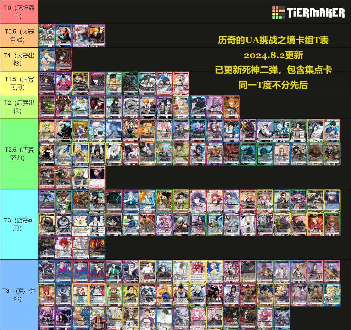 【UNION ARENA】携战之境 卡组T表 2024.8.2 - 哔哩哔哩