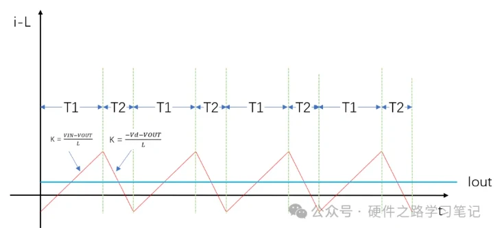 FCCM模式存在的意义 - 哔哩哔哩