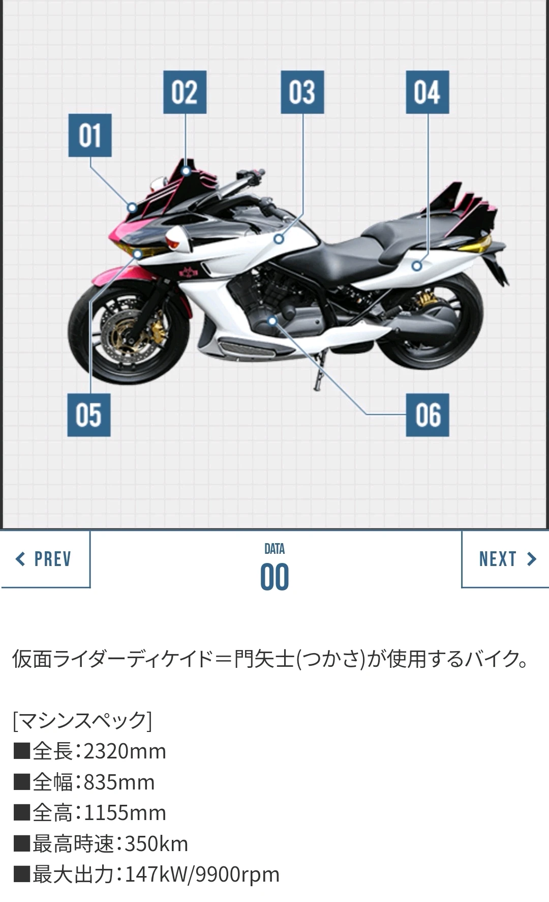 假面骑士Decade设定 - 哔哩哔哩