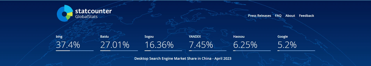2023年4月，Bing超越Baidu成为中国第一大桌面搜索引擎（数据By StatCounter） - 哔哩哔哩
